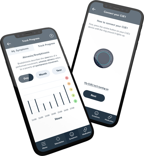 The science behind the CUE1 - Charco Neurotech